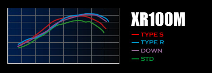 Nojima Japan | FASARM MIDDLE/MINI